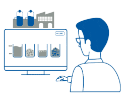 Process - Nivå, Flöde, Analys, Temp - SensorGruppen